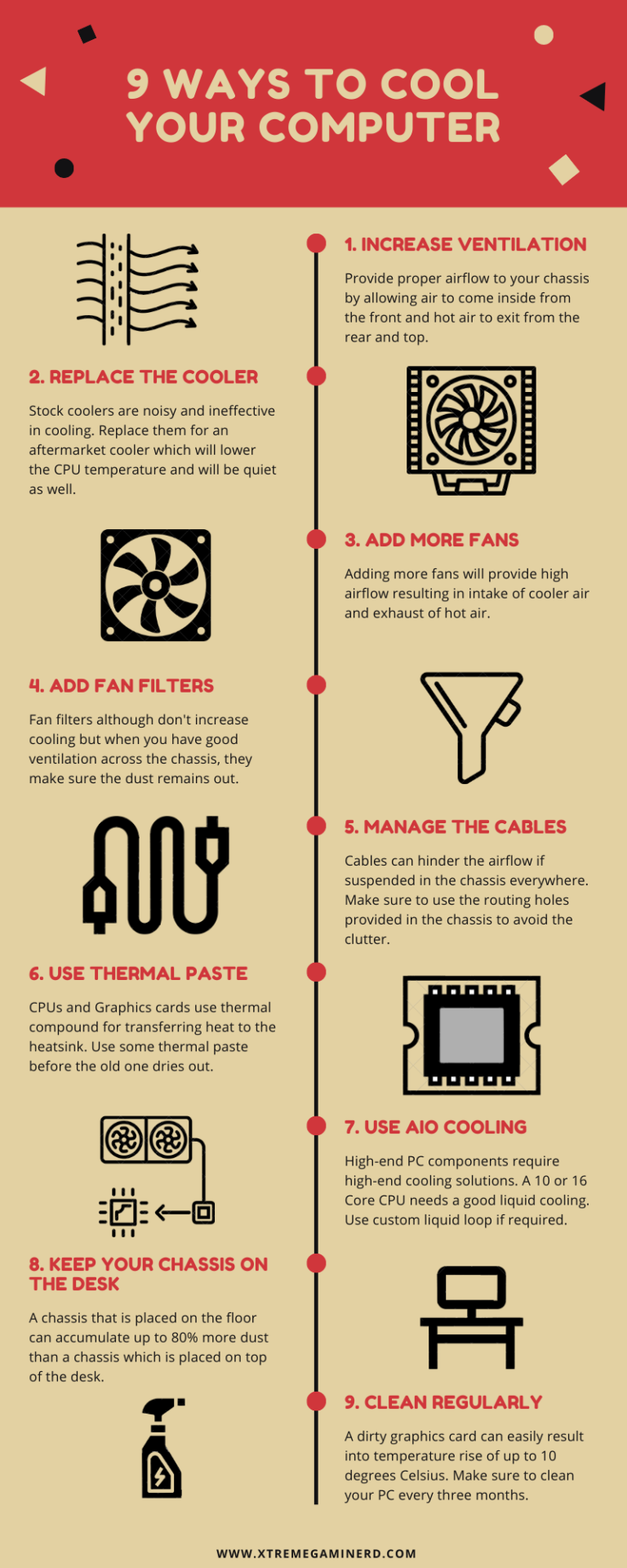 9 ways to cool your PC effectively - Xtremegaminerd