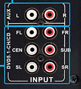 Motherboard Audio ports- Types and Uses - Xtremegaminerd