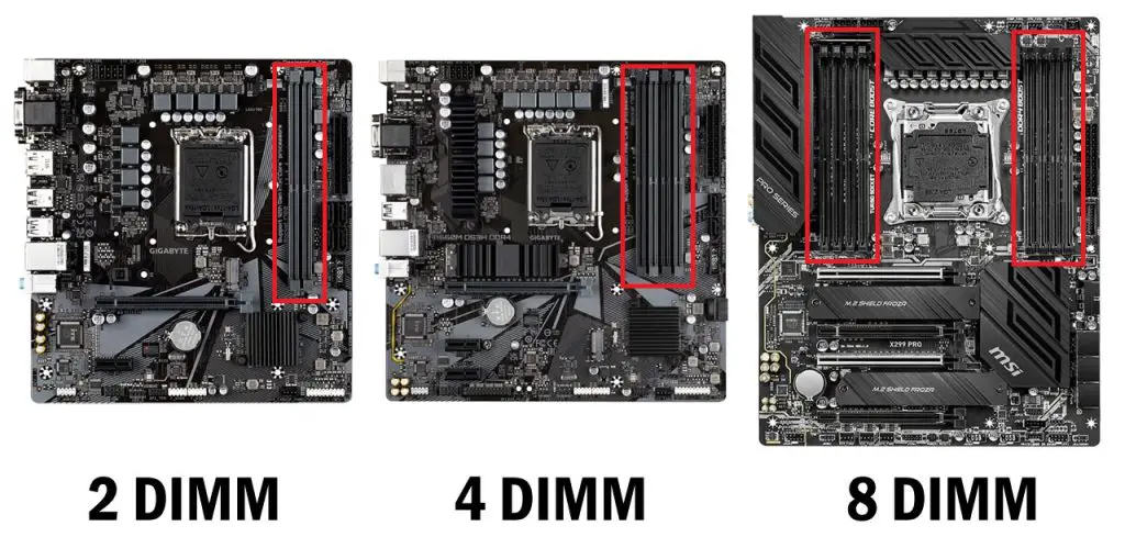 What RAM Is Compatible With My Motherboard? - Xtremegaminerd