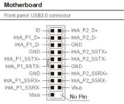 Motherboard USB Header Explained: Types And Uses - Xtremegaminerd