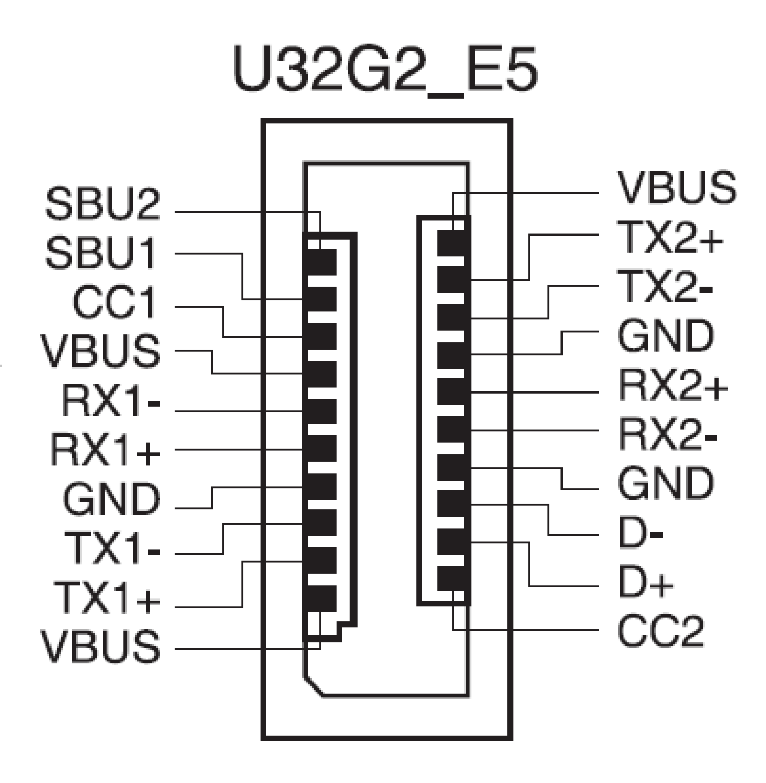 Motherboard USB Header Explained: Types And Uses - Xtremegaminerd