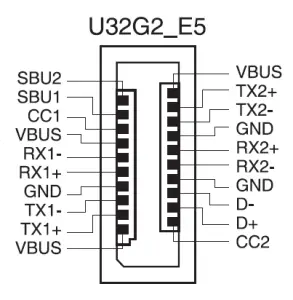 Motherboard USB Header Explained: Types And Uses - Xtremegaminerd
