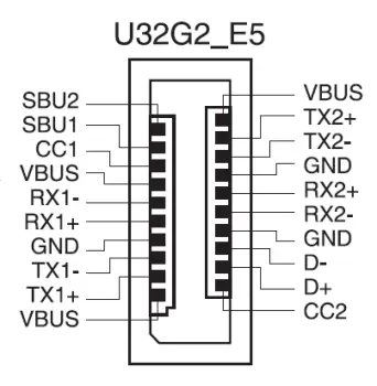 Motherboard USB Header Explained: Types And Uses - Xtremegaminerd