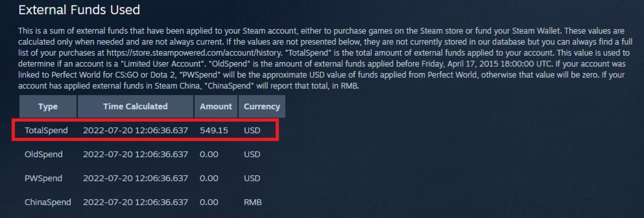 How To Know Your Steam Account Value And Can You Sell It? - Xtremegaminerd