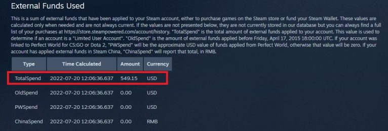 How To Know Your Steam Account Value And Can You Sell It? - Xtremegaminerd