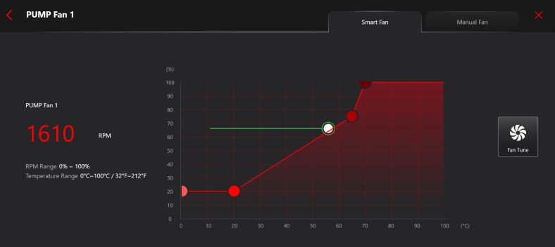 MSI Game Boost: Is It Really Good Or Should You Use Dragon Center ...