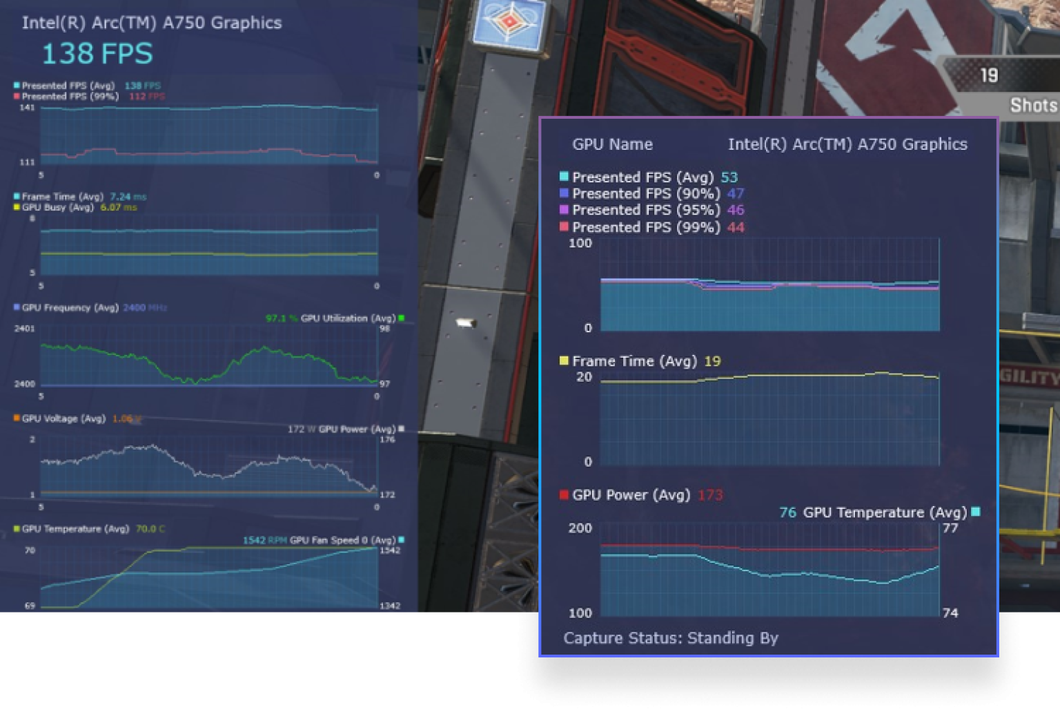 Intel Develops the Most Versatile GPU Monitoring Tool- Intel PresentMon ...
