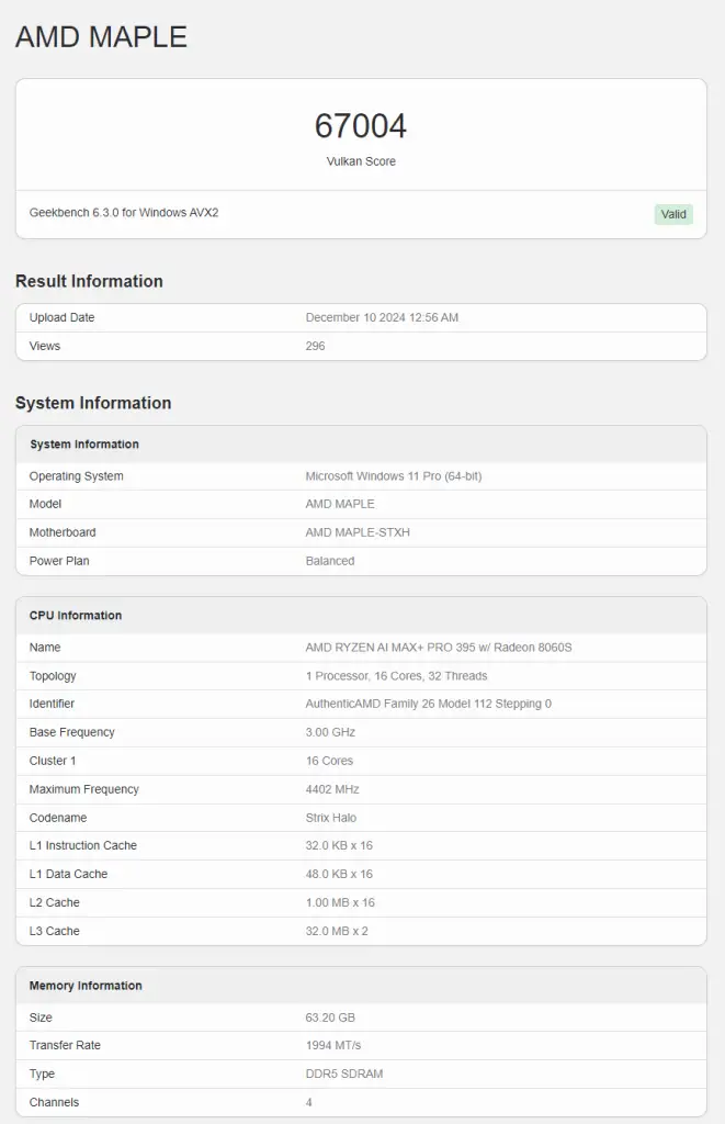 AMD Strix HALO "Ryzen AI MAX+ PRO 395" Spotted on GeekBench, Comes with ...