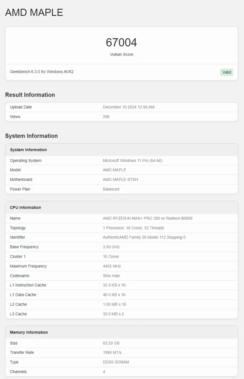 AMD Strix HALO "Ryzen AI MAX+ PRO 395" Spotted on GeekBench, Comes with ...
